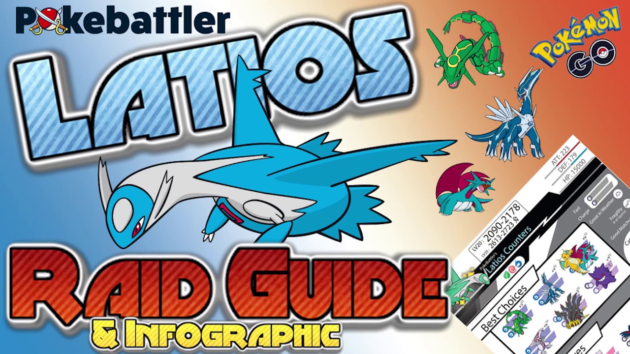 Latios Raid Counter Guide and Infographic – Salamence Outrage Edition ...