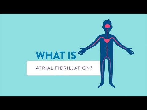 What is Atrial Fibrillation?