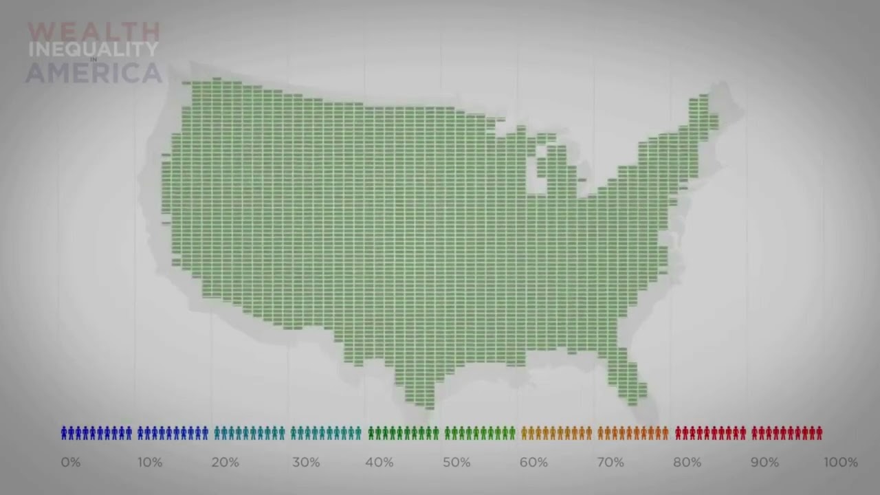 Understanding Wealth Inequality in America: A Deep Dive into Perception ...