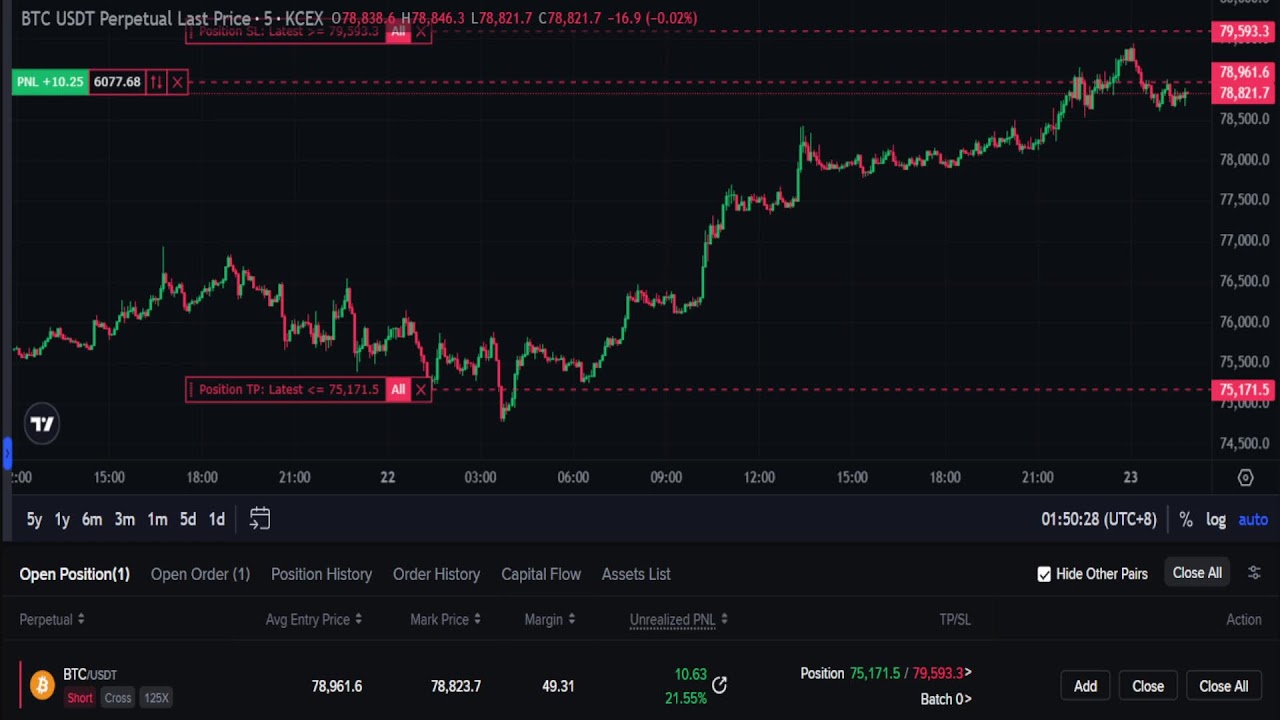 LIVE - 125x Bitcoin (BTC) Scalping