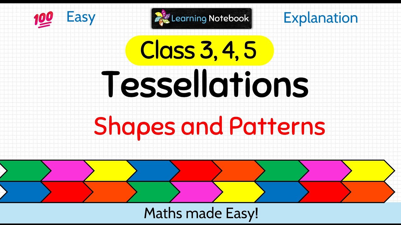 Tessellations | Chapter Shapes and Patterns