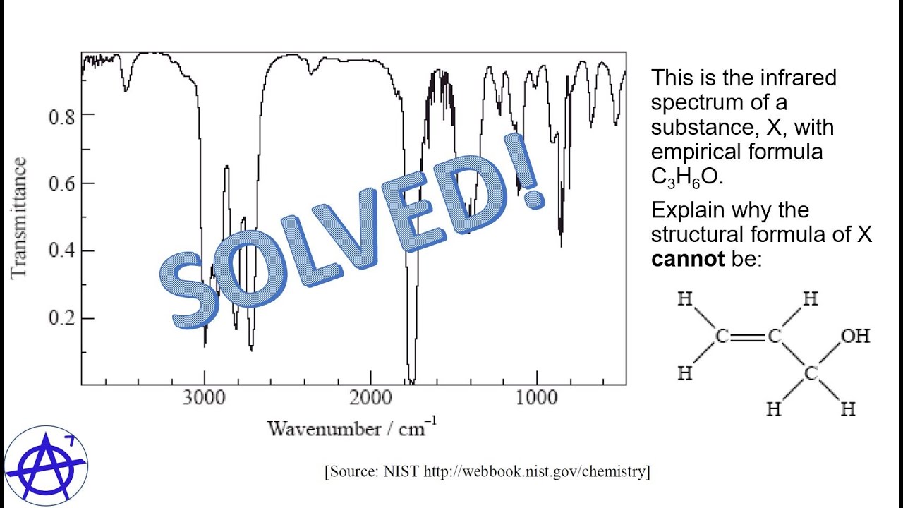 Instrumental Analysis 2