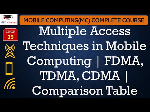 L35: Multiple Access Techniques in Mobile Computing | FDMA, TDMA, CDMA | Comparison Table