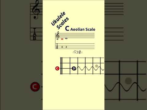 UKULELE Scales and Modes | MINOR NATURAL Scale | AEOLIAN Mode | PURE MINOR Scale