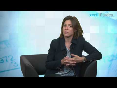 Le financement automobile