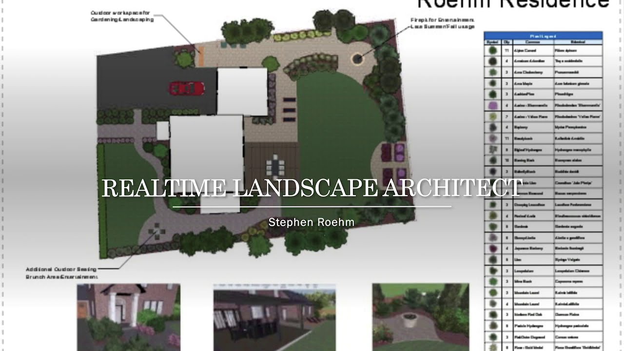 Realtime Landscape Architect