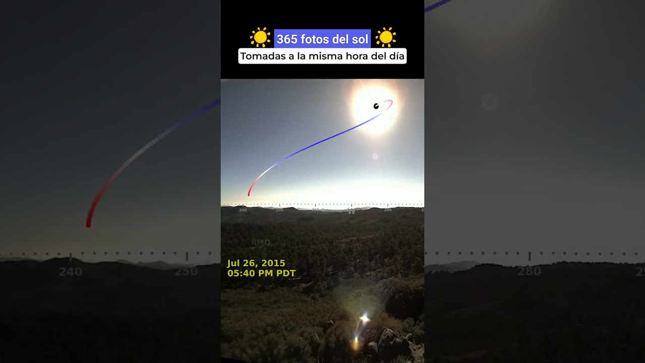 El Misterioso Analema Solar 🌞✨#timelapse #sol  #curiosidades #curiosidadesespaciales
