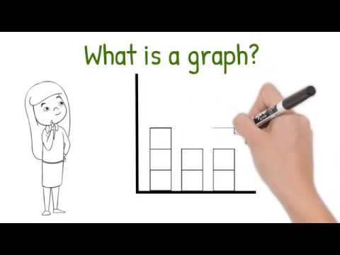 Graph Lesson 1