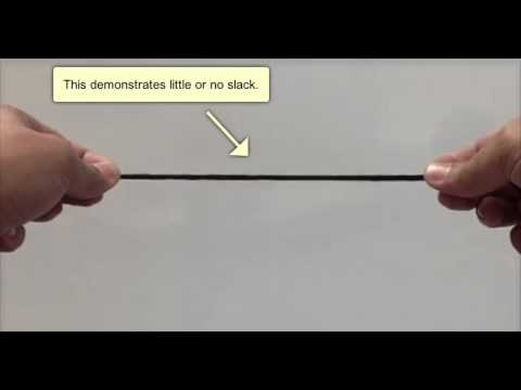 Slack versus Taut String