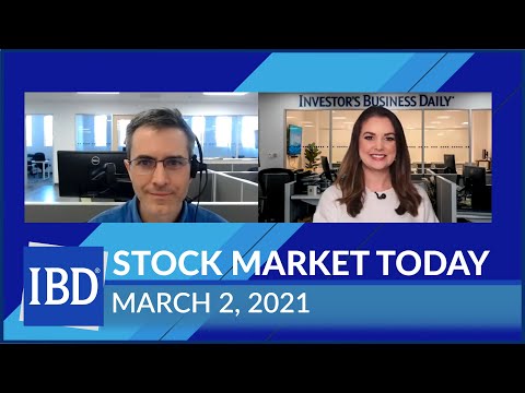 Growth Stocks Lead Market Lower; Ford Reclaims Buy Points As Target, Zoom Reverse Lower
