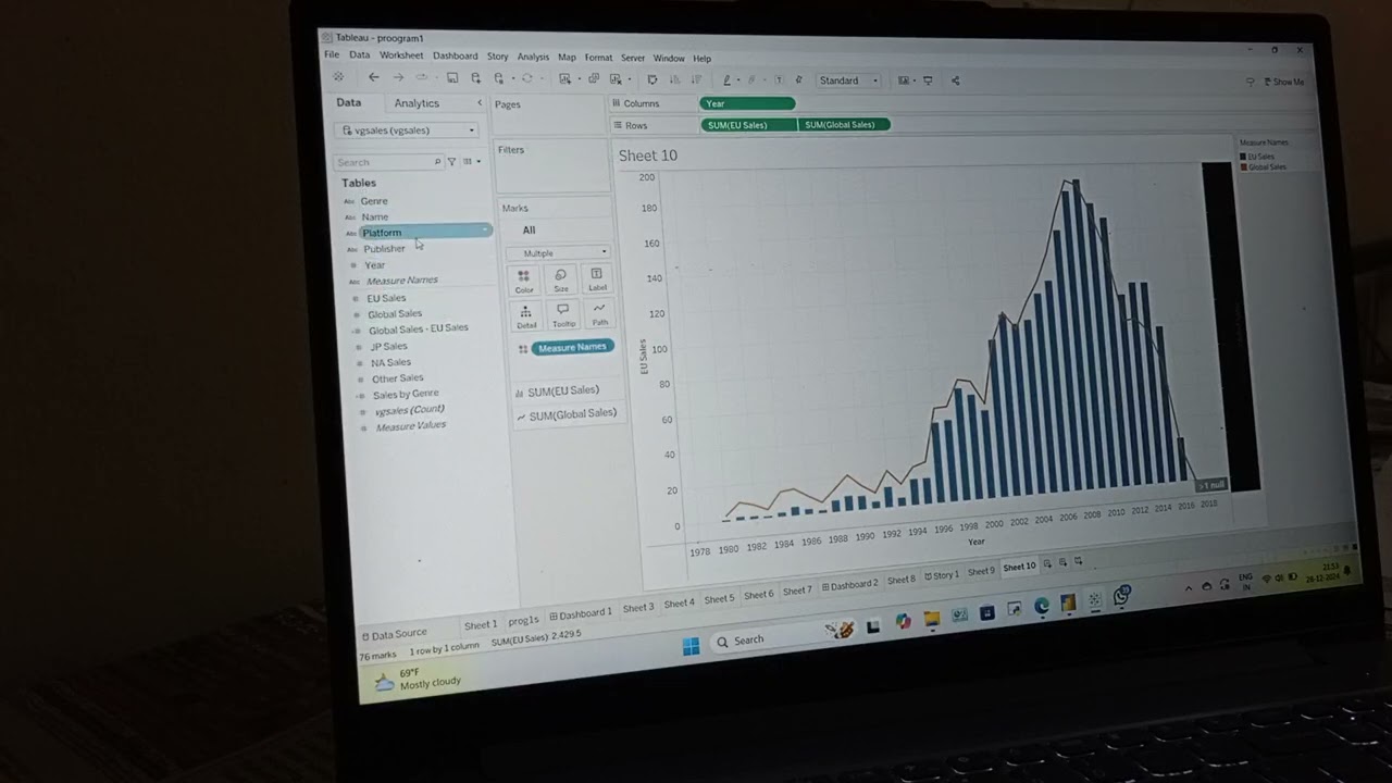 Data Visualization Lab #program 3
