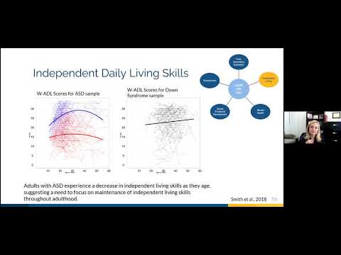 Advances in the Research and Treatment of Adults with ASD - Dr. A. Gulsrud and Dr. E. Laugeson
