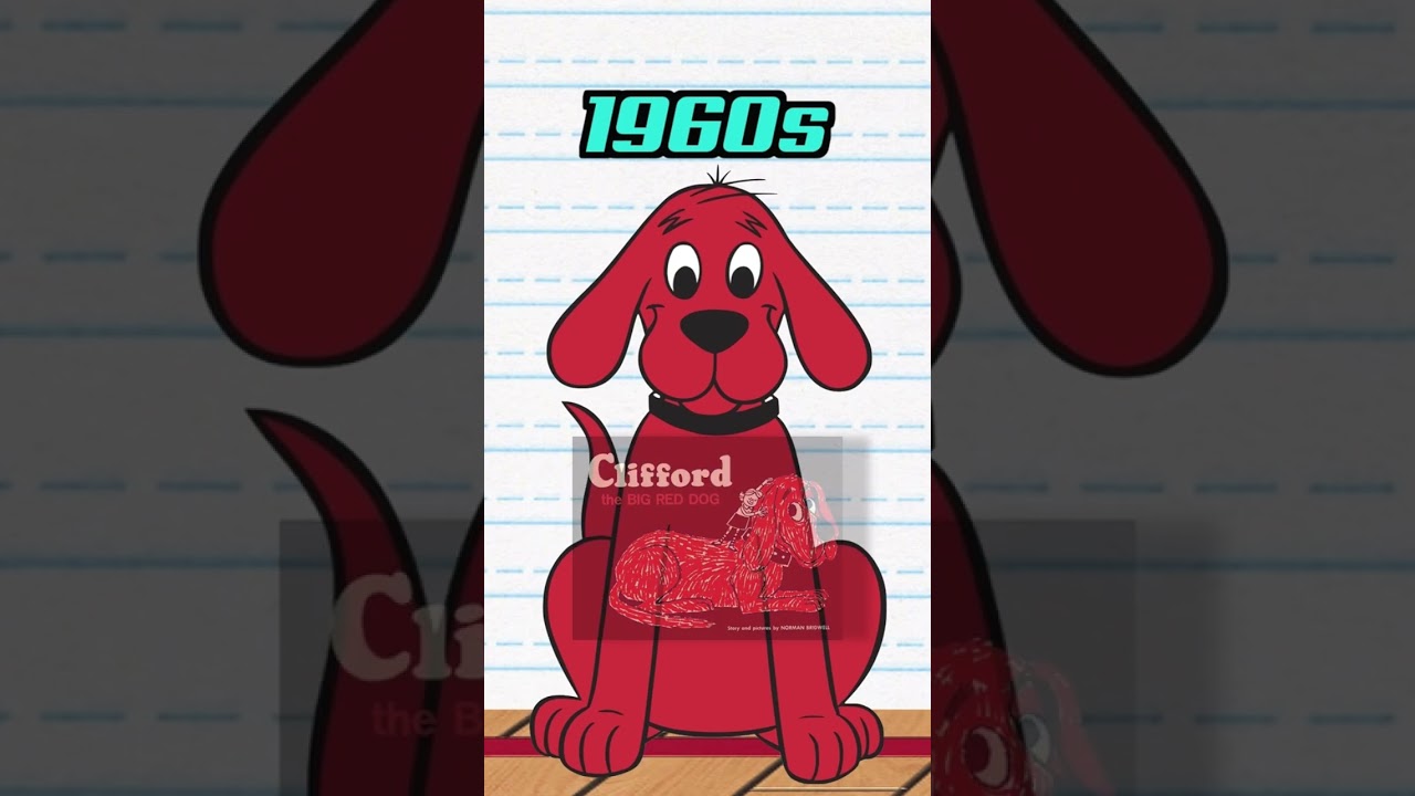 Every Decade had a Red Guy! #red