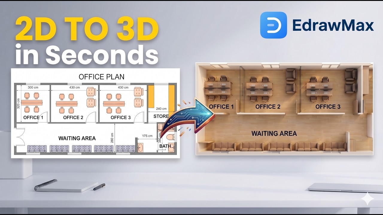 Create Floor Plan & Turn 2D to 3D AI Visuals in Seconds with EdrawMAX
