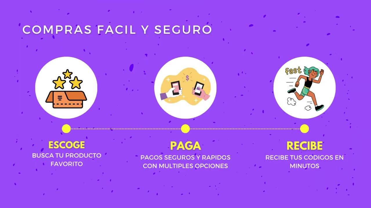 Tus E pins y tarjetas prepagadas