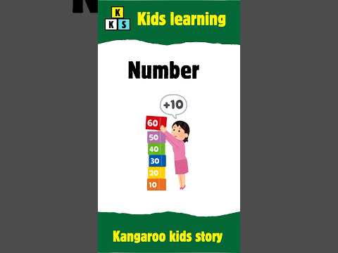 Letter N | words start with letter N | learn Alphabet A to Z | #shorts #lettern