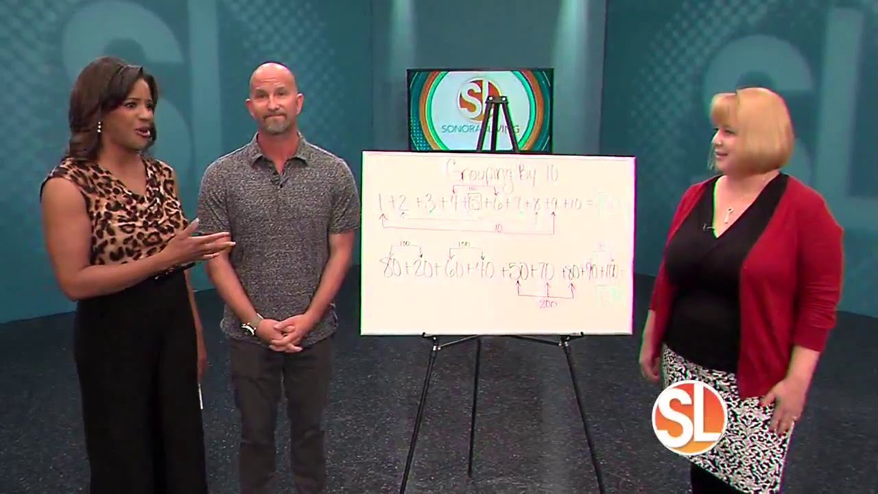 Mathnasium The Math Learning Center