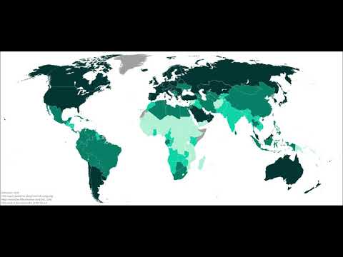 The global north-south divide explained