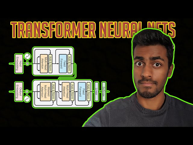 Understanding Transformer Neural Networks: A Comprehensive Guide | Galaxy.ai | Galaxy.ai