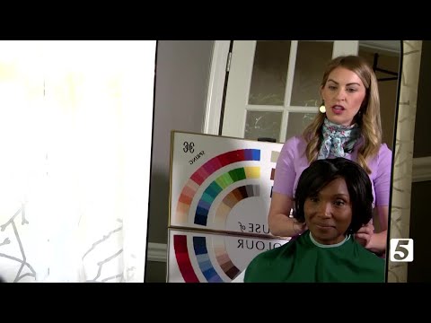 Determining Colors That Look Best On You