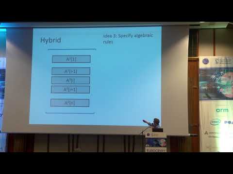 State-Separating Proofs: A Reduction Methodology for Real-World Protocols