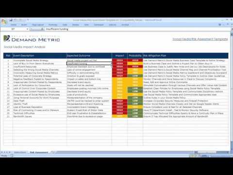 Social Marketing Risk Assessment Template | Demand Metric Analyst ...