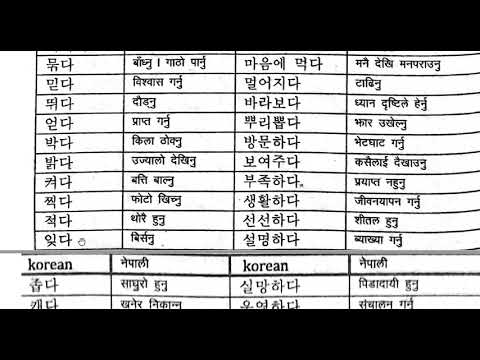 Korean Nepali word meanings #1