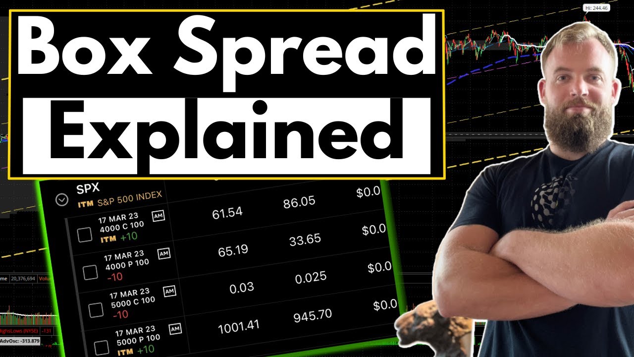 Box Spreads Explained