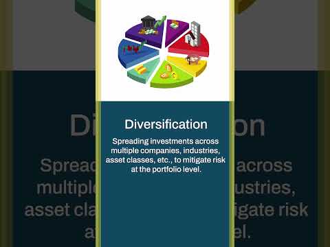 3 Definitions to Know