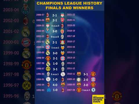 All Champions League Finals