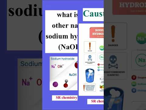 what is the other name of sodium hydroxide NaOH #causticsoda @salahuddinsir