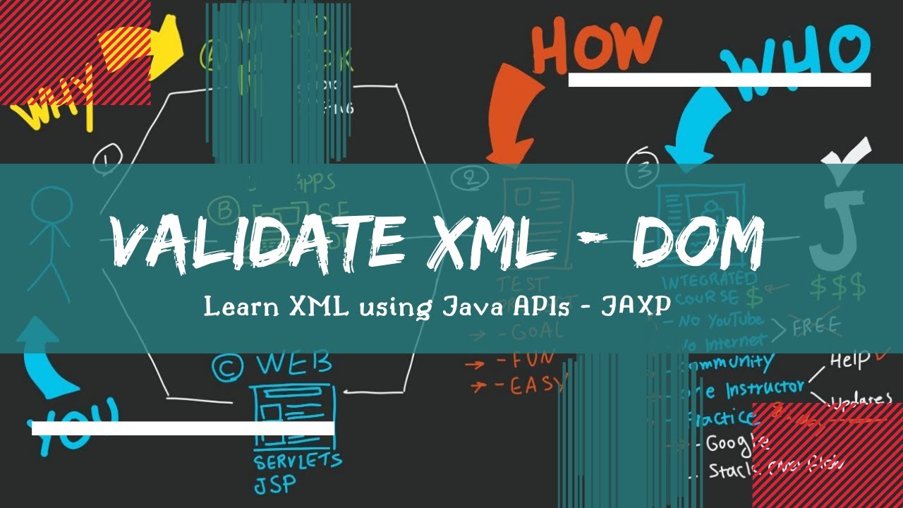 02- Validate XML against Schema | java code