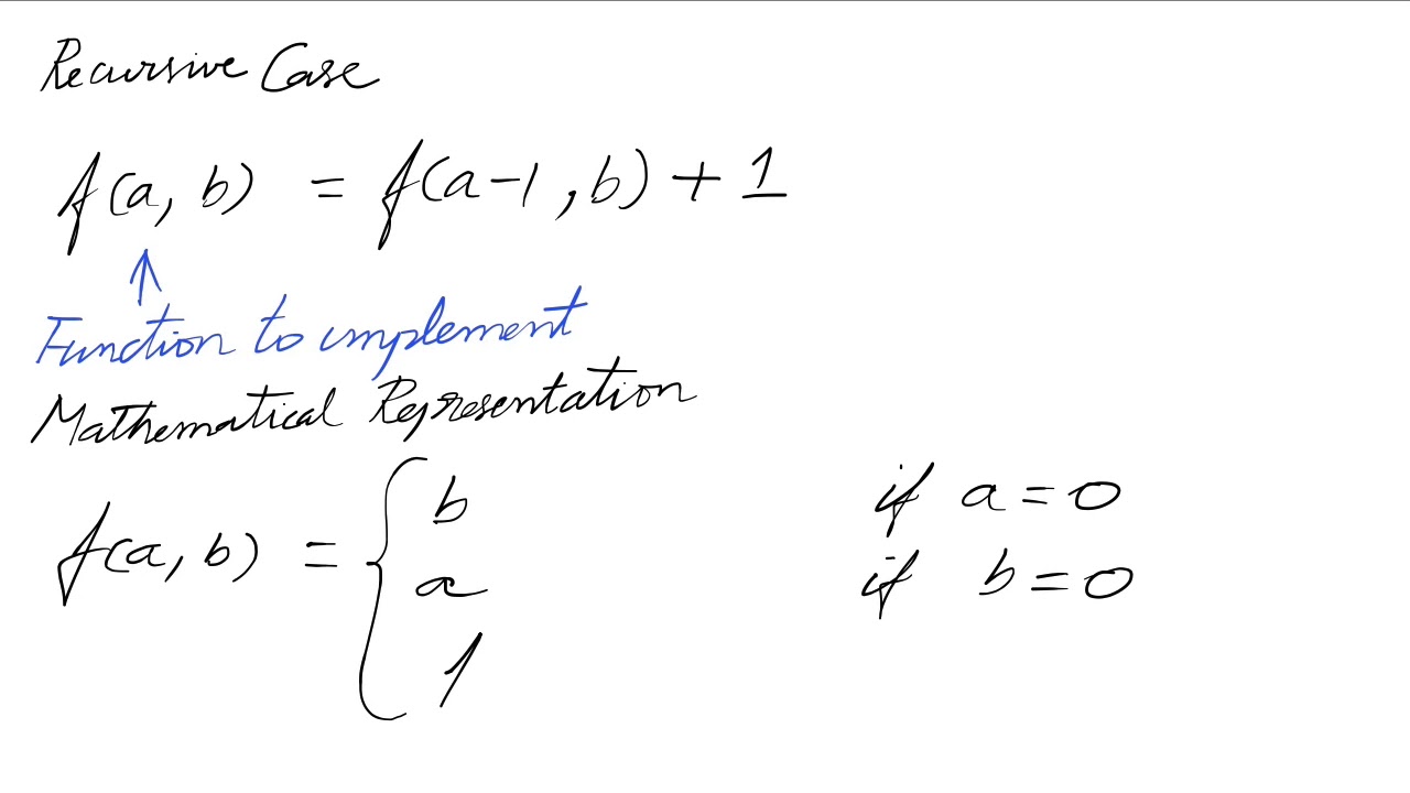 Addition using Recursion