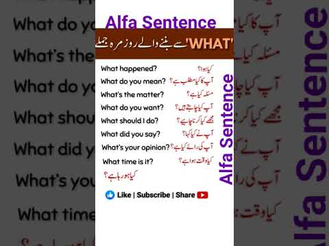 Words that start with What in English #howtoimprovespokenenglishintamil #englishlearningclass