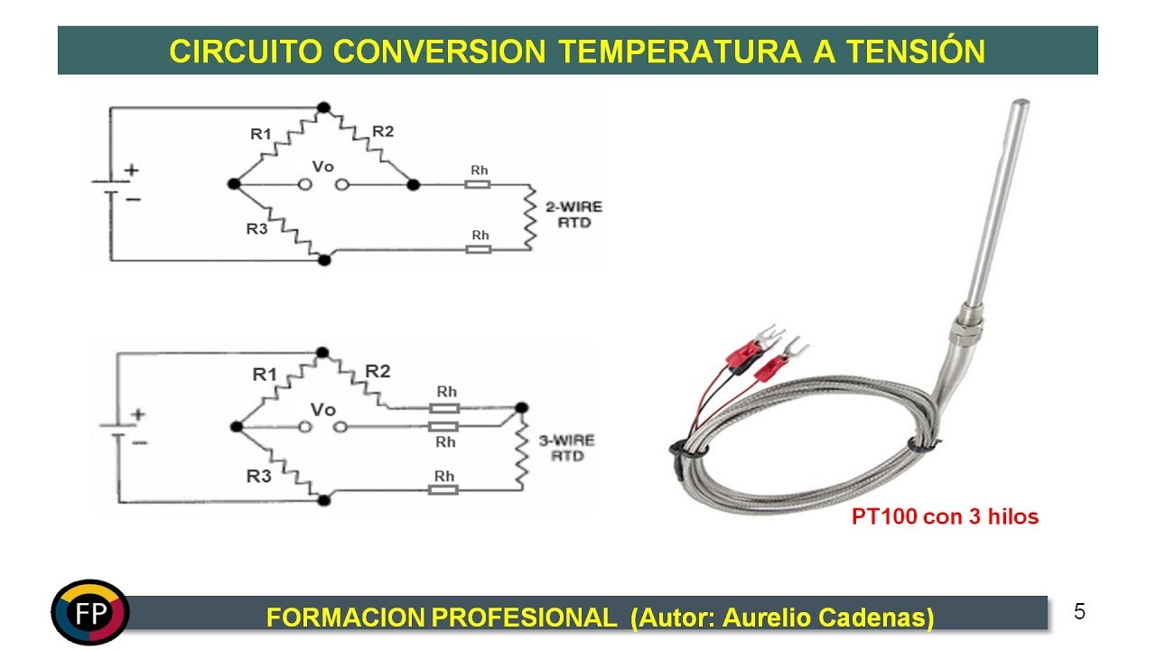 Class 7: Wheatstone Bridge. Converting temperature to voltage