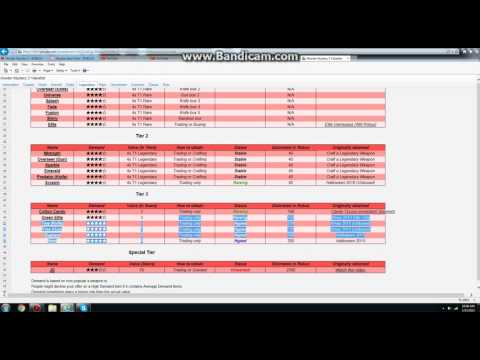 Roblox MM2: Checking The Value List