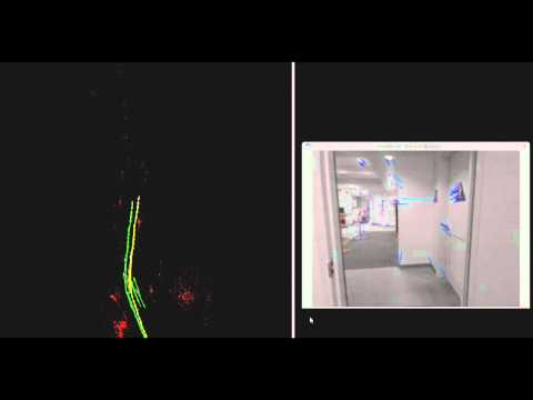 Visual SLAM for ROS | ihrchive