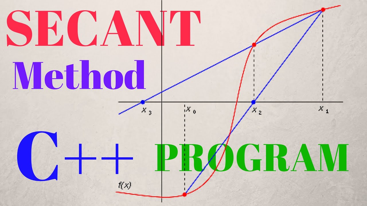 SECANT METHOD - C++ PROGRAM Explained [Tutorial]