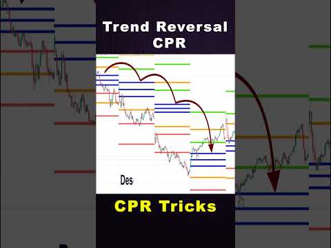 How To Identify Trend Reversal CPR in Any Chart || #nifty, #banknifty #stocks #trendreversal