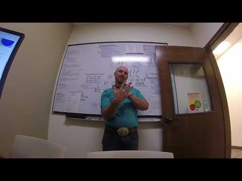 Binary Finger Counting