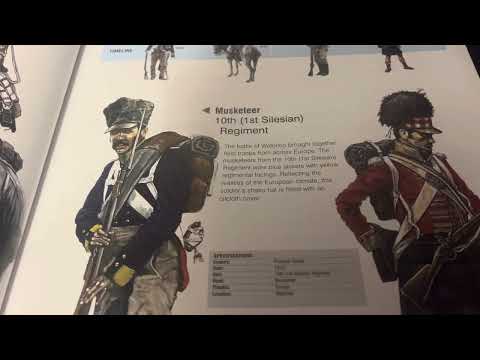 Military Uniforms Encyclopedia Pt. 1