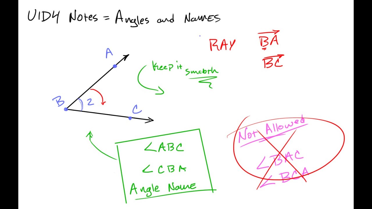 u1d4 Notes Geometry Names of Angles