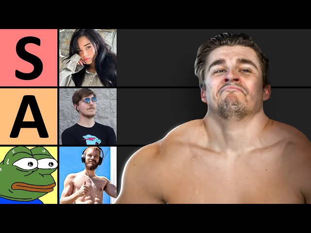 Ludwig's Profile, Net Worth, Age, Height, Relationships, FAQs