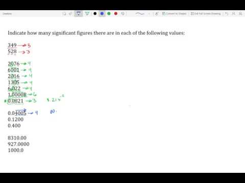 Counting Significant Figures
