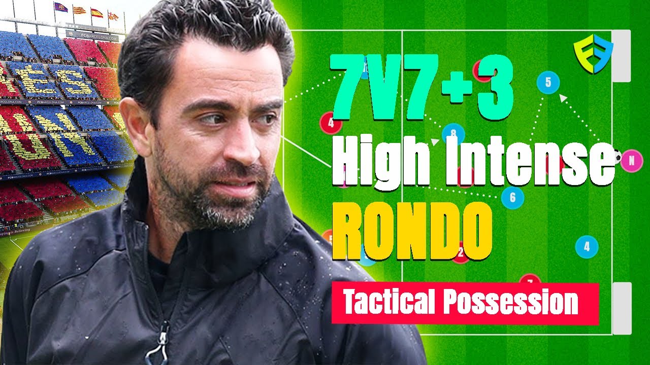 High Intensity Rondo Possession Activity To Revolutionize Your Teams Performance & Elevate Training
