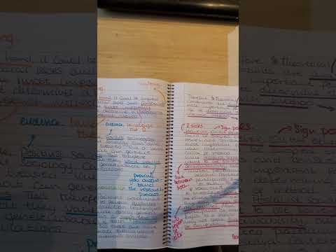 20 mark AQA research methods questions - Sociology - Tips and tricks