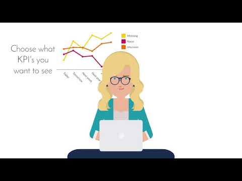 Kwenta - Real-Time traffic data in UKG Dimensions and UKG Workforce Central
