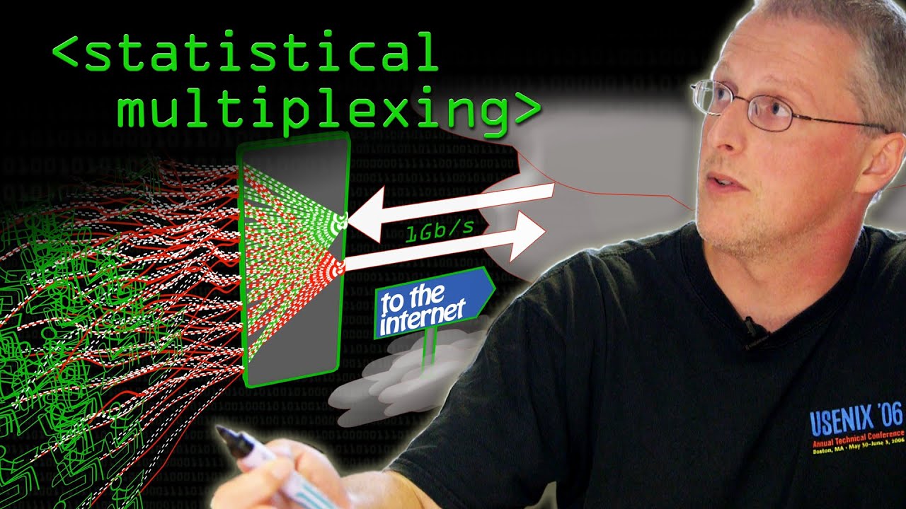 Why Internet Slows Down When it's Busy - Computerphile