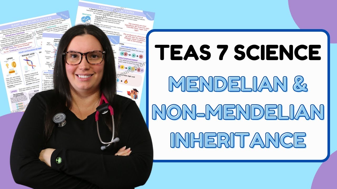 Understanding Mendelian and Non-Mendelian Inheritance: A Comprehensive ...