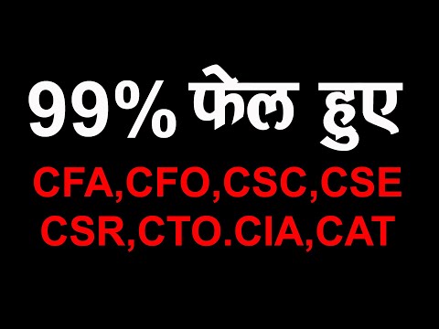 What is the full form of CIA | Full form of CAT | Full form CTO | #shorts